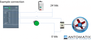 All Plc Programming Languages Used In Tia Portal
