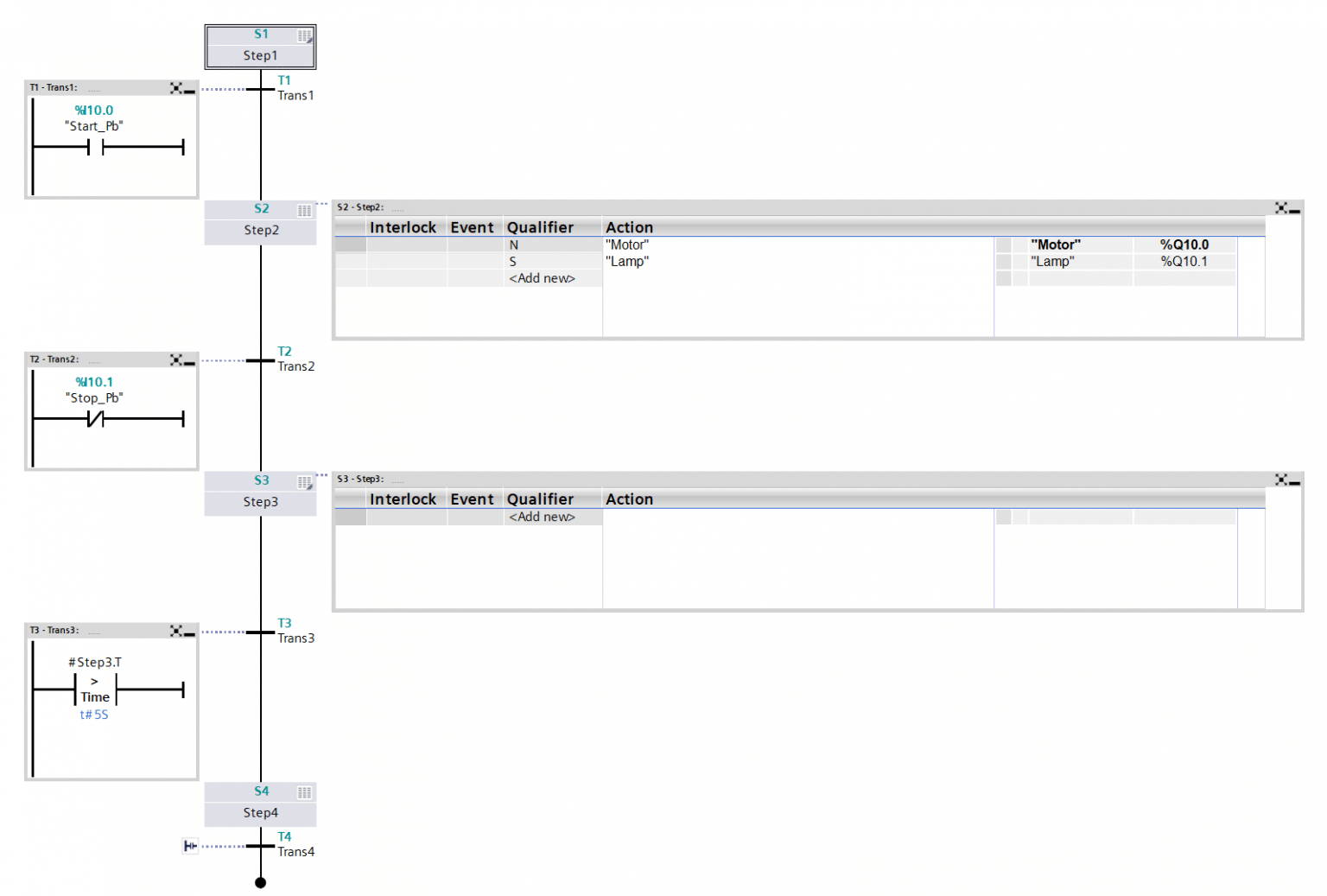 All Plc Programming Languages Used In Tia Portal