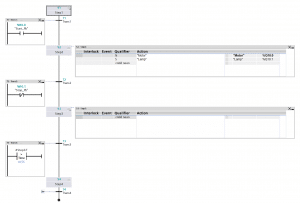 All PLC Programming languages used in TIA Portal