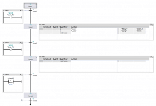 All Plc Programming Languages Used In Tia Portal
